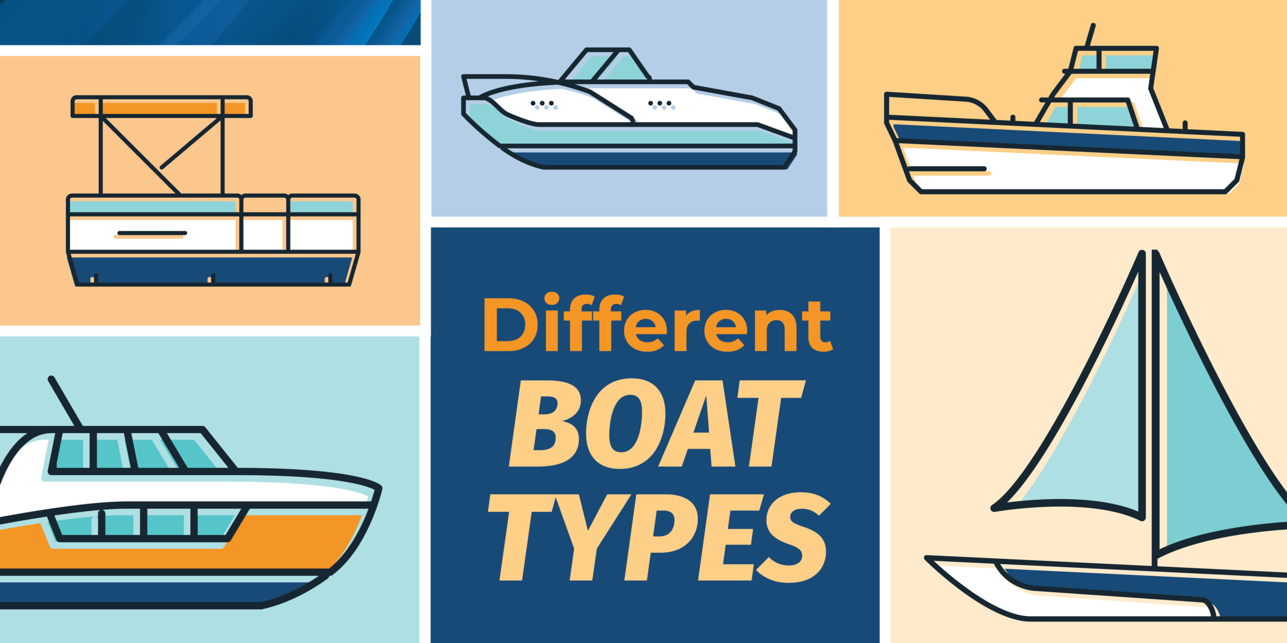 A Guide to Boat Types and Their Uses Boatmart